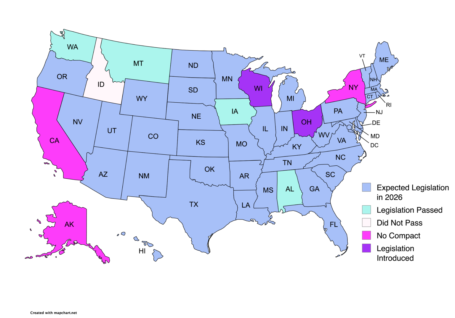 Respiratory Care Interstate Compact - AARC